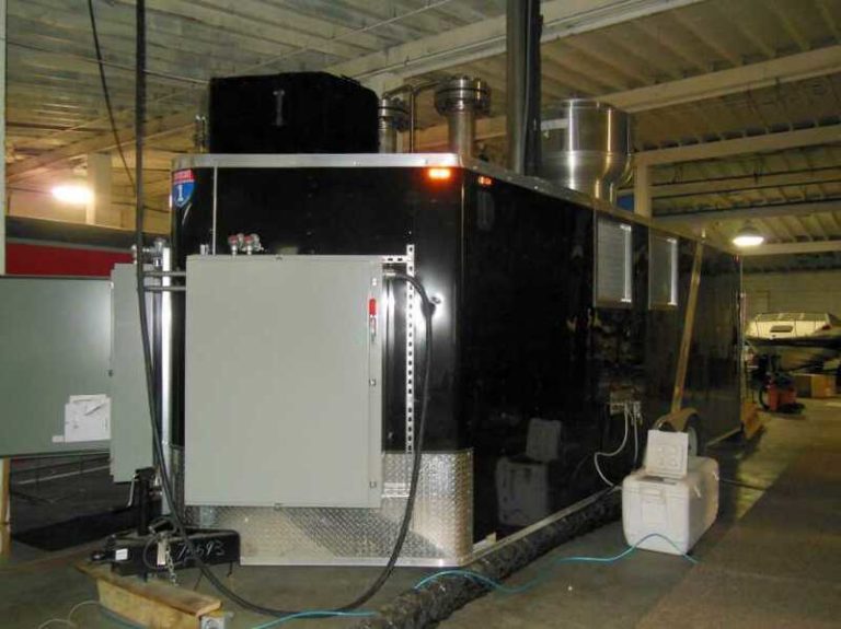 Methanol Power Generation – GasTechno